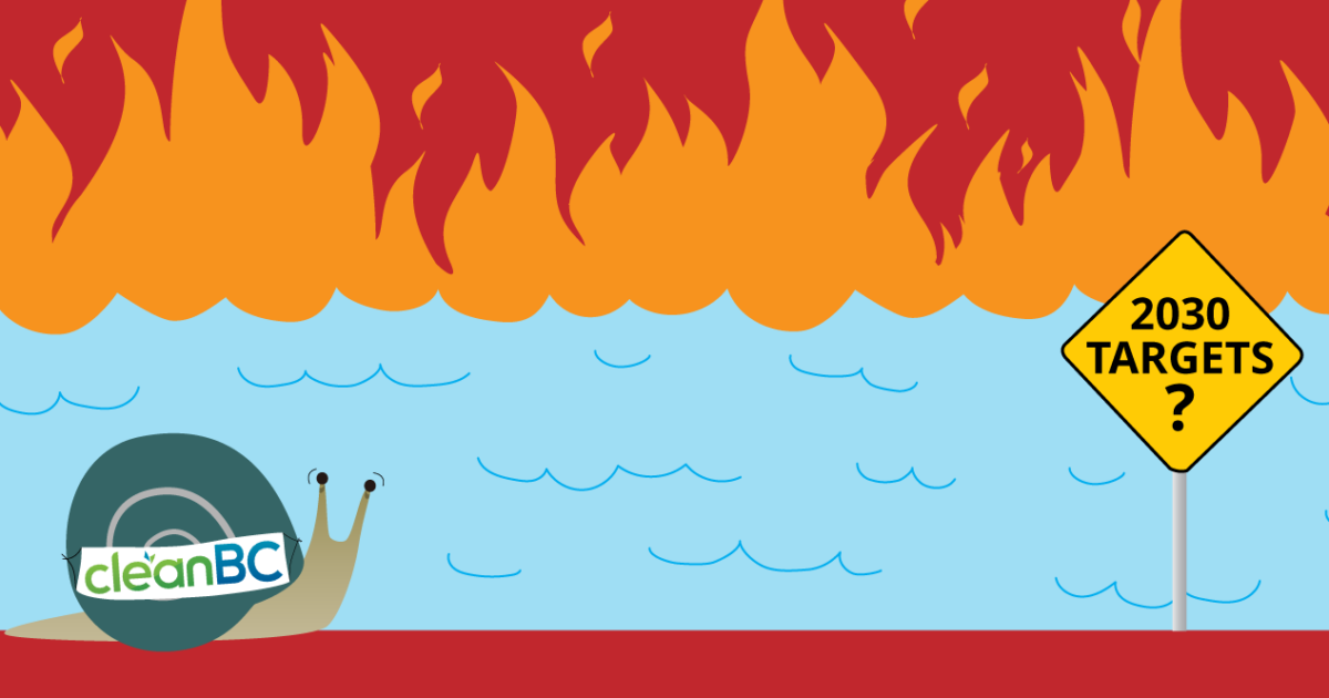 Can CleanBC reach its 2030 GHG target? A closer look at industrial ...